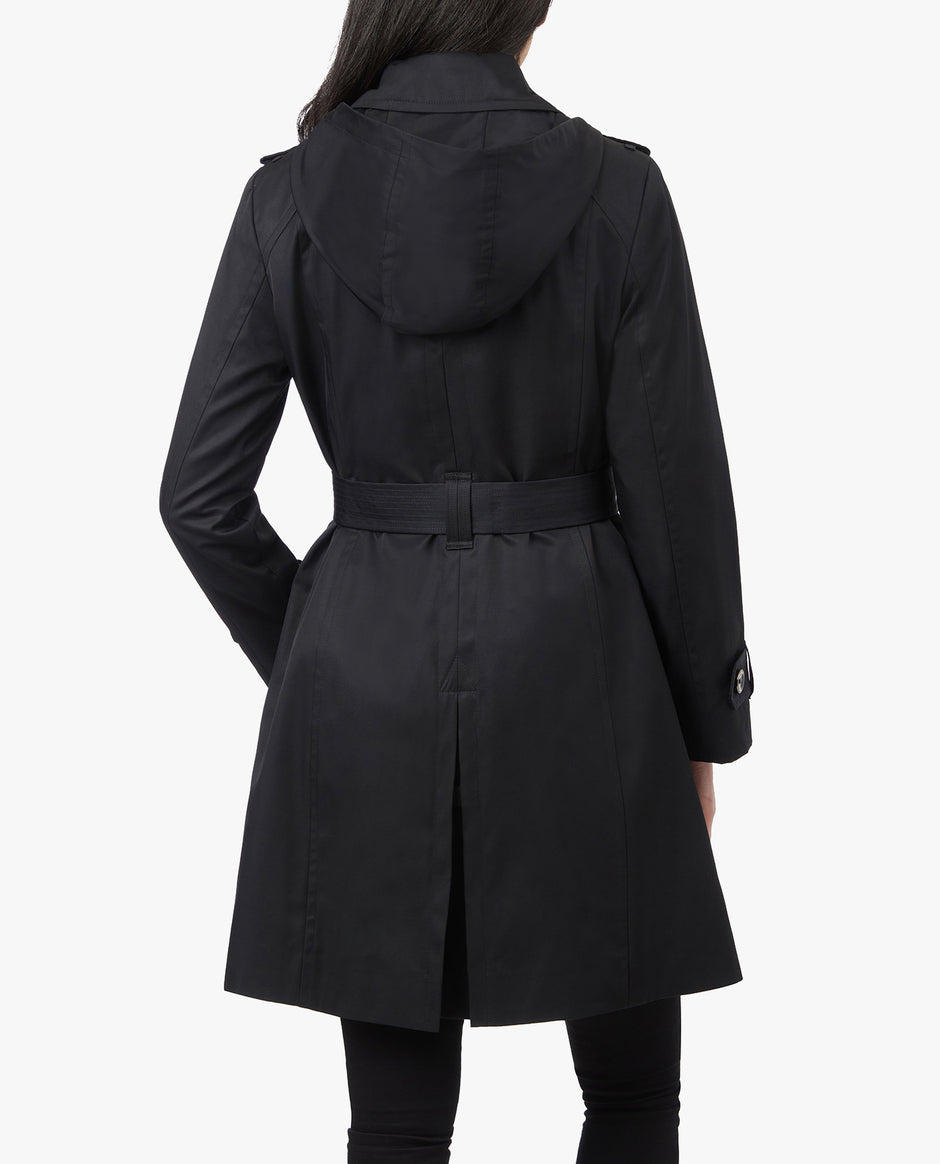 London Fog – DTC Outlet